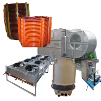 Induction Technology Corp. (ITC) | Induction Melting Equipment