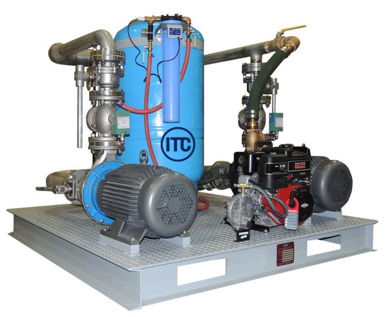 Single & Dual Water Pump - Induction Technology Corp.